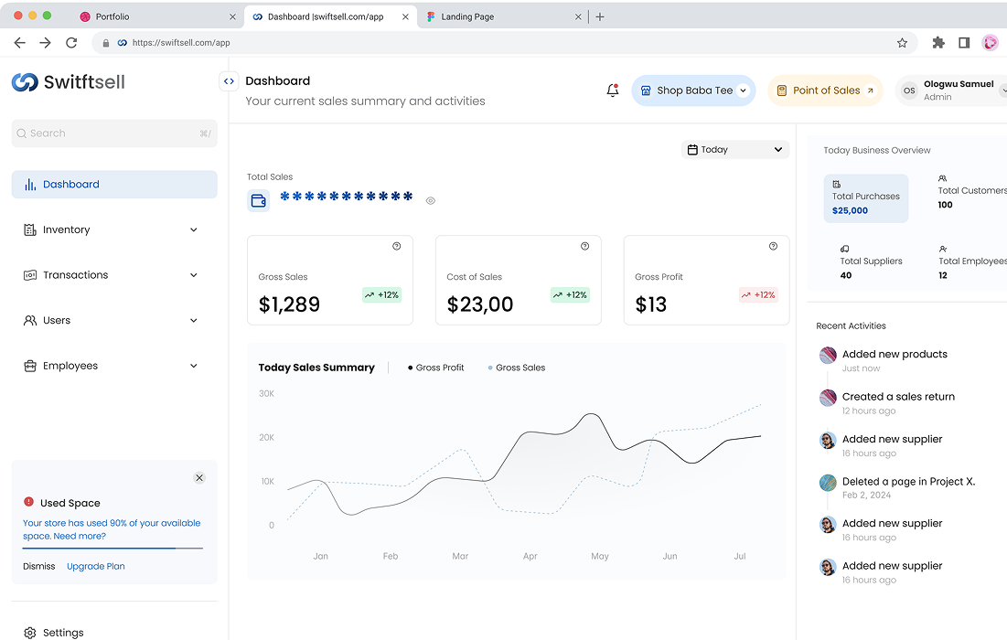 Swiftsell | Power Your Business with SwiftSell